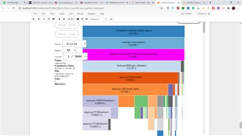 Profiling Python Code Cprofile At Jewel Jones Blog