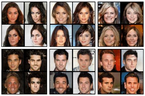 predicting personalities using facial features with neural networks