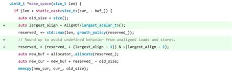 Debugging Data Corruption With Emscripten Figma Blog