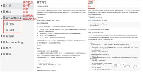 Prometheus 太难？一文吃透主流监控系统，附官方中文文档教程！ 知乎