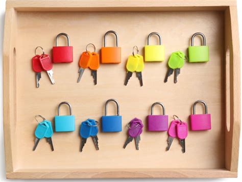 Open Science Resources Forum For Open Research In Mena