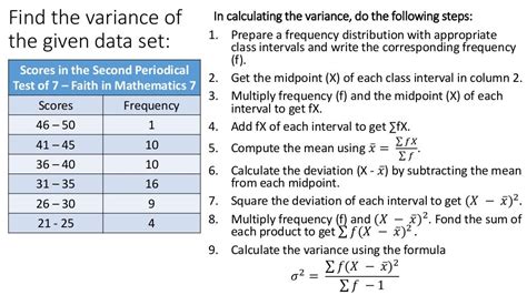 Measures Of Variability Grouped Data