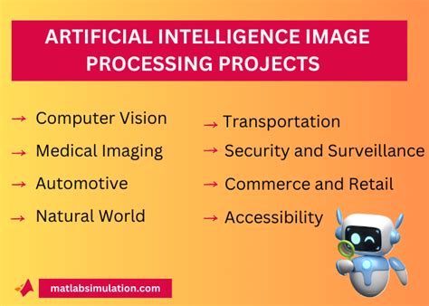 Artificial Intelligence Image Processing Projects Matlabsimulation