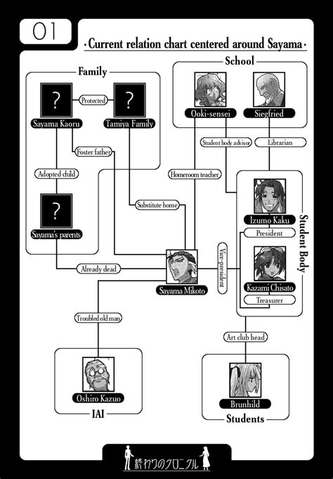 File OnC V01 0010 Png Baka Tsuki