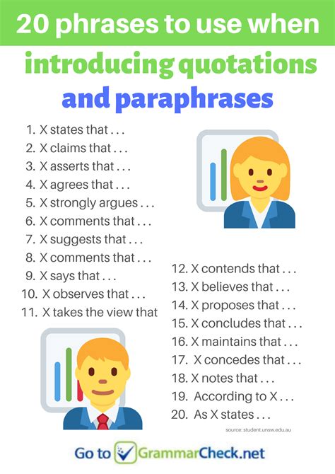 Boost Your Writing With Essential Quotation Phrases