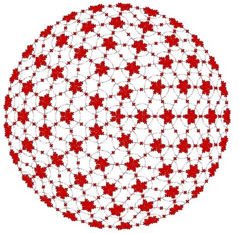 Grasshopper Data Structures Grasshopper Mcneel Forum