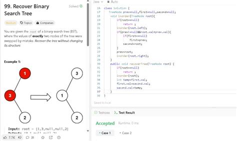Pitchuka Durga Sai Ganesh On Linkedin 100daysofcode 100daysofcode Codechallenge