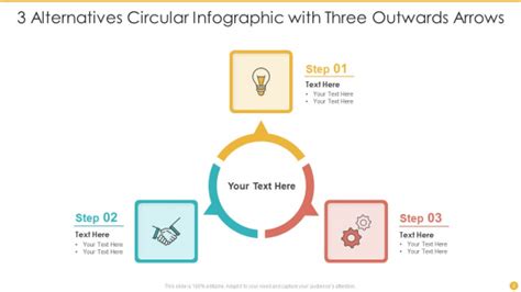 Alternatives Ppt PowerPoint Presentation Complete With Slides PowerPoint Templates