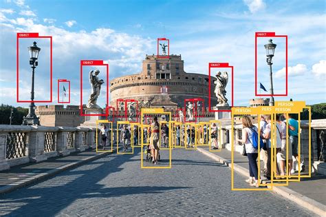 Deepsort — Deep Learning Applied To Object Tracking By Ritesh Kanjee