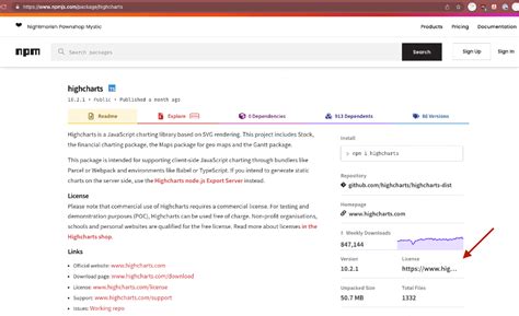Do You Check Before Installing 3rd Party Libraries Sswrules