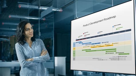 Free Timeline Makers That Save You Hours Of Work
