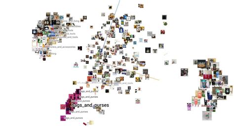 Etsy Engineering From Image Classification To Multitask Modeling