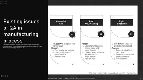 Top 10 Automating Manufacturing Procedures For Increased Productivity Powerpoint Presentation