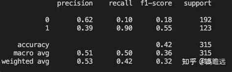 llm做sentence embedding的通用方案 csdn博客