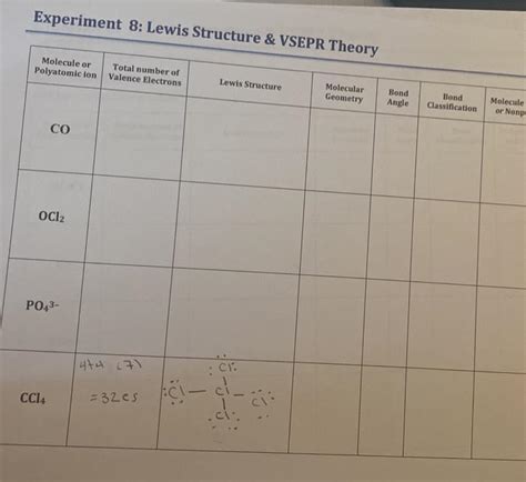 Solved Experiment 8 Lewis Structure And Vsepr Theory Molecule