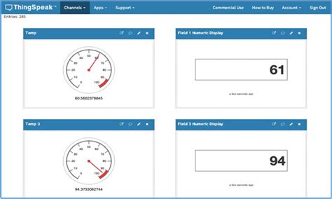 thingspeak based iot platform for real time temperature data logging