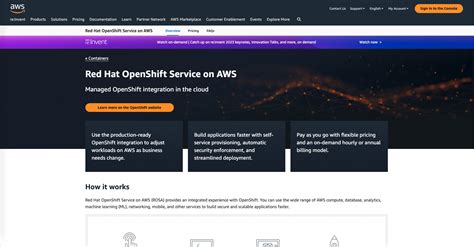 red hat openshift on aws interactive demo