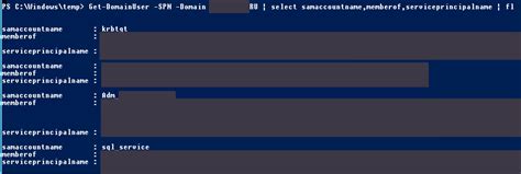 Powershell For Hackers Part 3 Exploring Powerview Hackers Arise