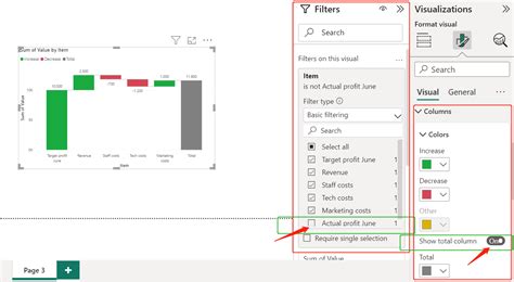 How to create PowerBI waterfall charts showing a target profit, amounts above and below budget ...