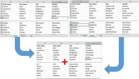 Excel Vba Sql Query Worksheet Example Examples Worksheet