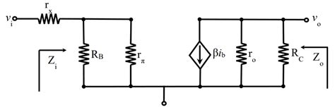 solved a determine the input impedance zi and output