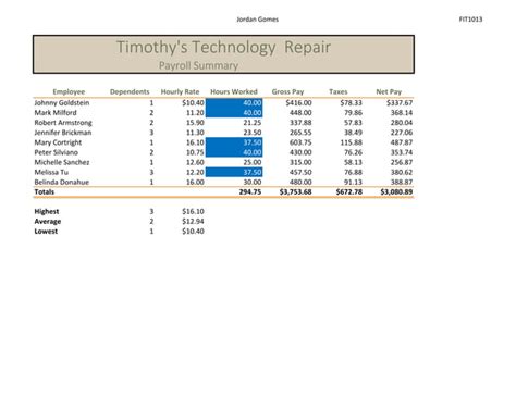 Excel Chapter 2 Lab Test B Ppt