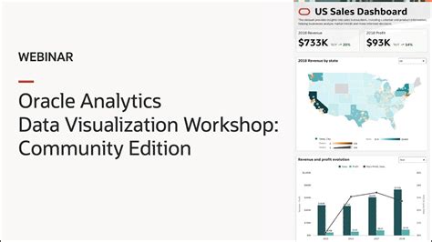 Oracle Analytics Data Visualization Optimization Community Spotlight Youtube