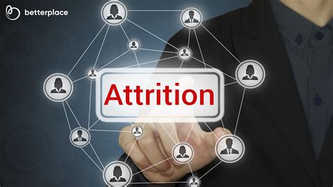 Exploratory Data Analysis On Employee Attrition Patterns By Tanmay Das Medium