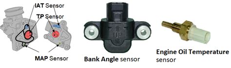 SALDAMedia Soal Tentang Sensor Bahan Bakar Soal UN No 22 SMK TSM 2014 2015 Paket Soal B