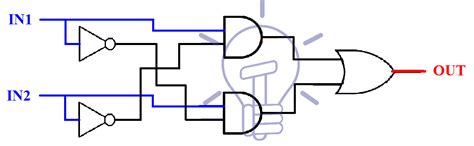 Xor Logic Gate Ic 7486 Explained Truth Table Explained
