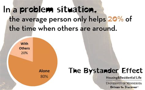 The Bystander Effect | Applied Social Psychology (ASP) - Dr. Anthony ...