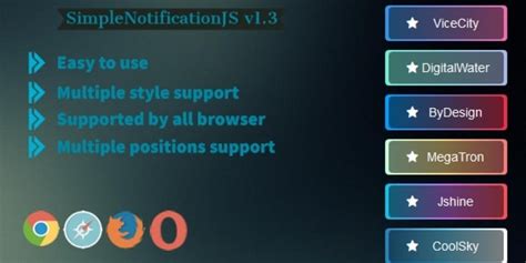 Simple Notification Javascript By Masterofjavascript Codester
