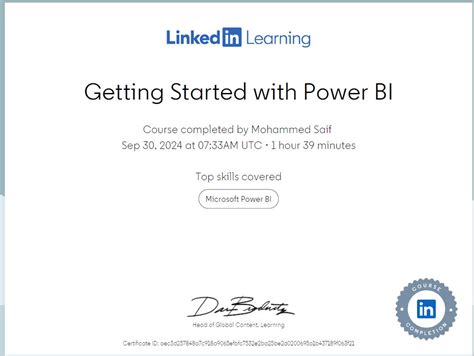 Mohammed Saif On Linkedin Powerbi Dataanalytics Continuouslearning