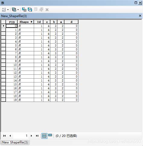 arcgis小技术 —— 修改字段顺序的三种方法 arcgis属性表字段顺序调整 csdn博客