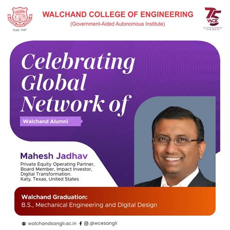 Mahesh Jadhav On Linkedin Lifelonglearning Lifelongfriendships Pursueyourpassion 12 Comments