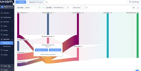 Behavioral Segmentation Examples For Mobile App Products