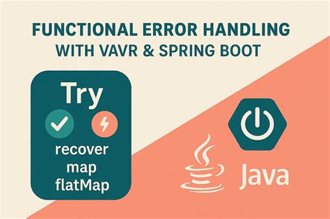 Javas Scheduledexecutorserviceschedule Guide Medium