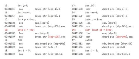 空指针解引用 nullpointer dereference c ｜引用的本质是一个由编译器实现了自动解引用的指针常量 csdn博客