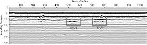 Cement Pavement Void Recognition Algorithm Based On Convolution Kernel