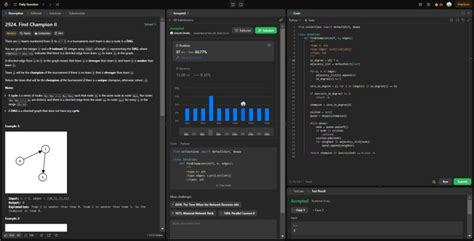 Shlok Dhanokar On Linkedin Drgviswanathan 100daysofcode Python