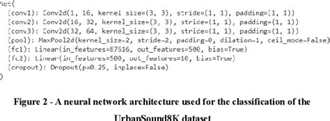 Figure 1 From Seeing Sound Audio Classification With The Wigner Wille Distribution And