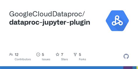 GitHub GoogleCloudDataproc Dataproc Jupyter Plugin