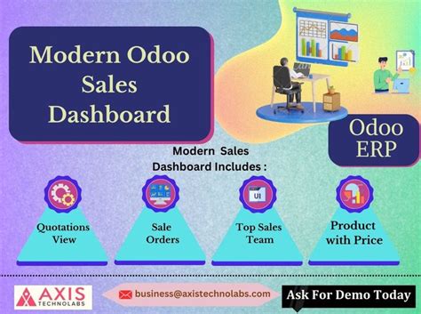 Sales Dashboard In Odoo Dynamic Odoo Sales Dashboard Charts Graphs And Listview In 2024