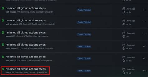 checking unused dependencies in a rust project with github actions r rust