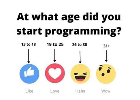 At What Age Did You Start Programming