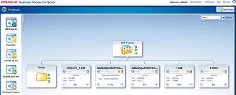 Introduction To Oracle Business Process Composer