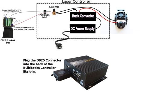 Connecting Endurance Laser To The Buildbotics Cnc Controller Endurancelasers