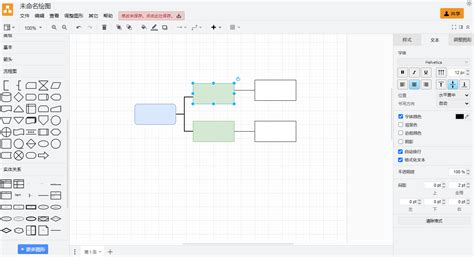 程序流程图怎么画？简单实用画流程图方法 知乎
