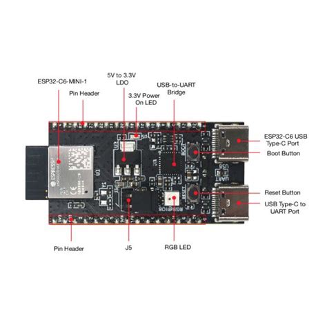 carte esp32 c6 devkitm 1 n4 gotronic