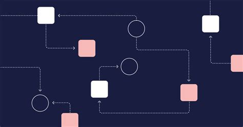 The When Why And How Of Refactoring In Agile Linearb Blog
